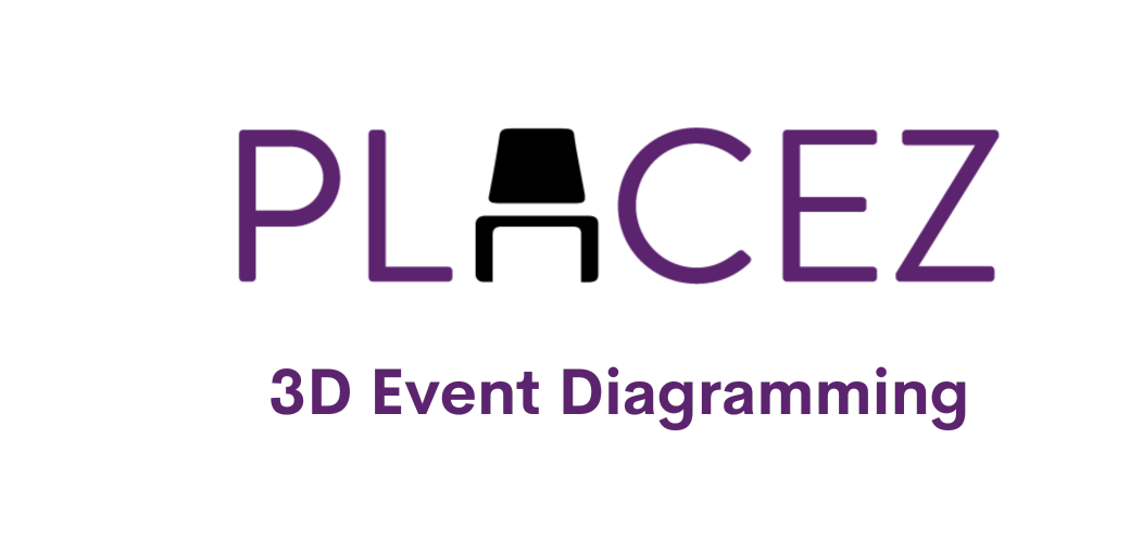 Caterease - Premier Catering & Event Planning Software Solution